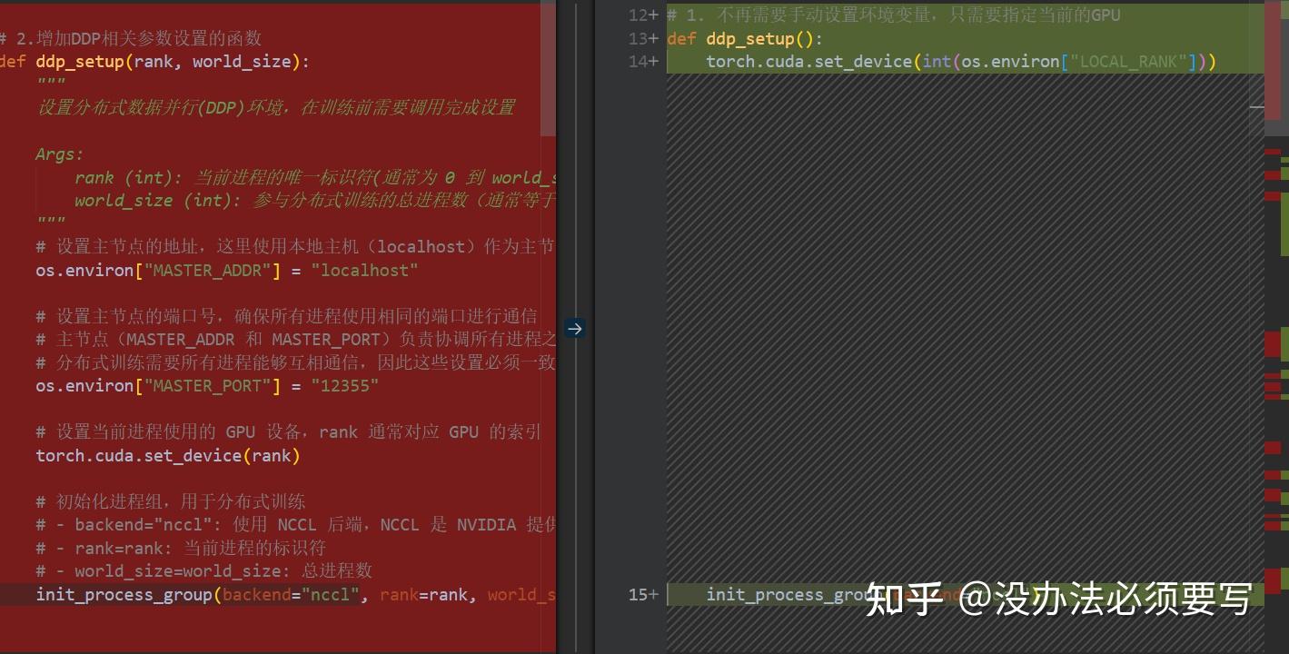 LLM基础学习02：分布式训练核心架构与多级并行策略详解——DDP/FSDP/ZeRO实战代码、显存优化方案及技术资源全景索引 - 知乎
