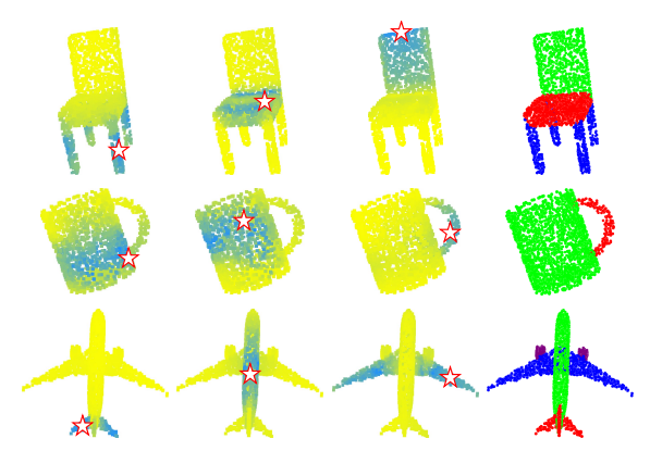 Point Cloud Transformer的pytorch代码实现 - 知乎