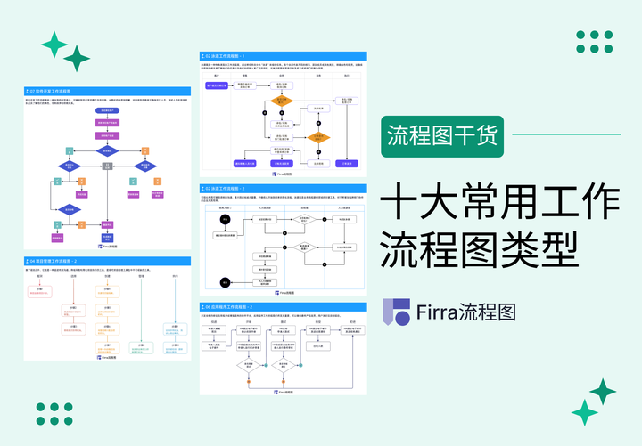 【流程图干货】十大常用工作流图类型 - 知乎