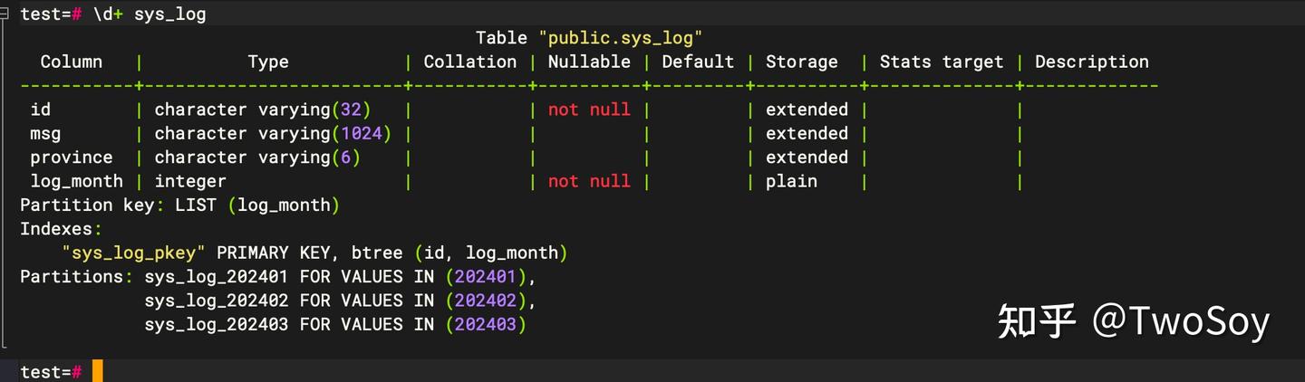 postgresql分区表-List分区 - 知乎