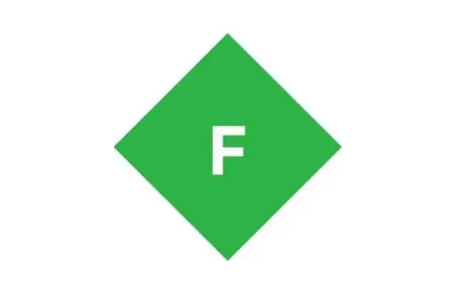 Fiddler——抓取https接口配置(web，安卓，ios) - 知乎