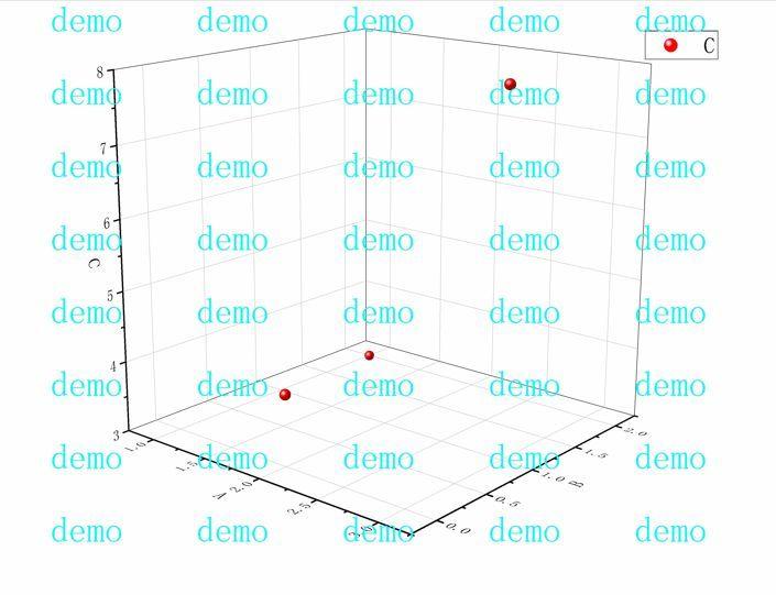 origin作图导出怎么去掉demo水印？ - 知乎