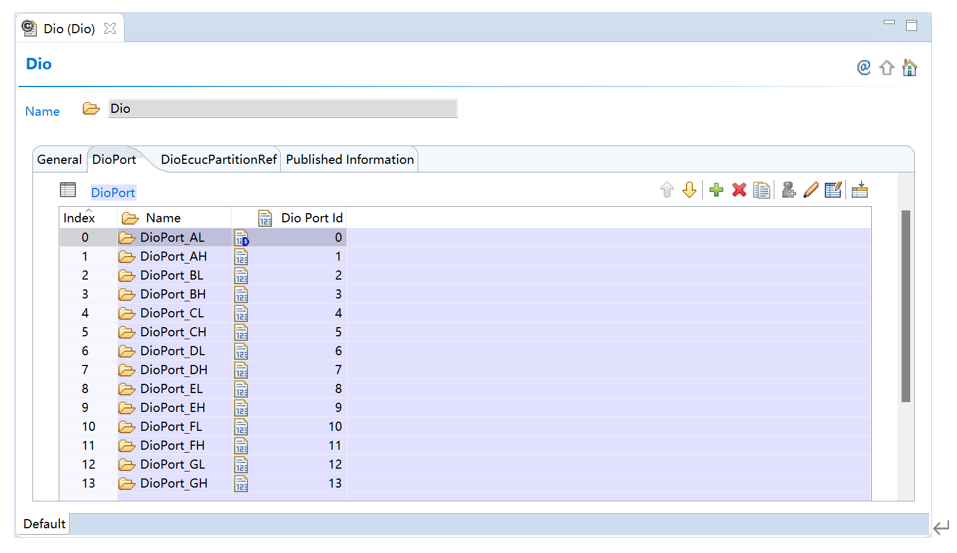 汽车大牛 | NXP S32K344 MCAL DIO/PORT 模块讲解 - 知乎