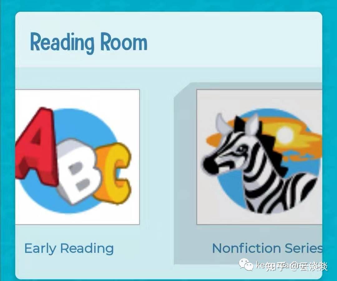 KIDS A-Z (RAZ reading A-Z )使用攻略，看这篇就够了！RAZ铁粉收藏版 - 知乎