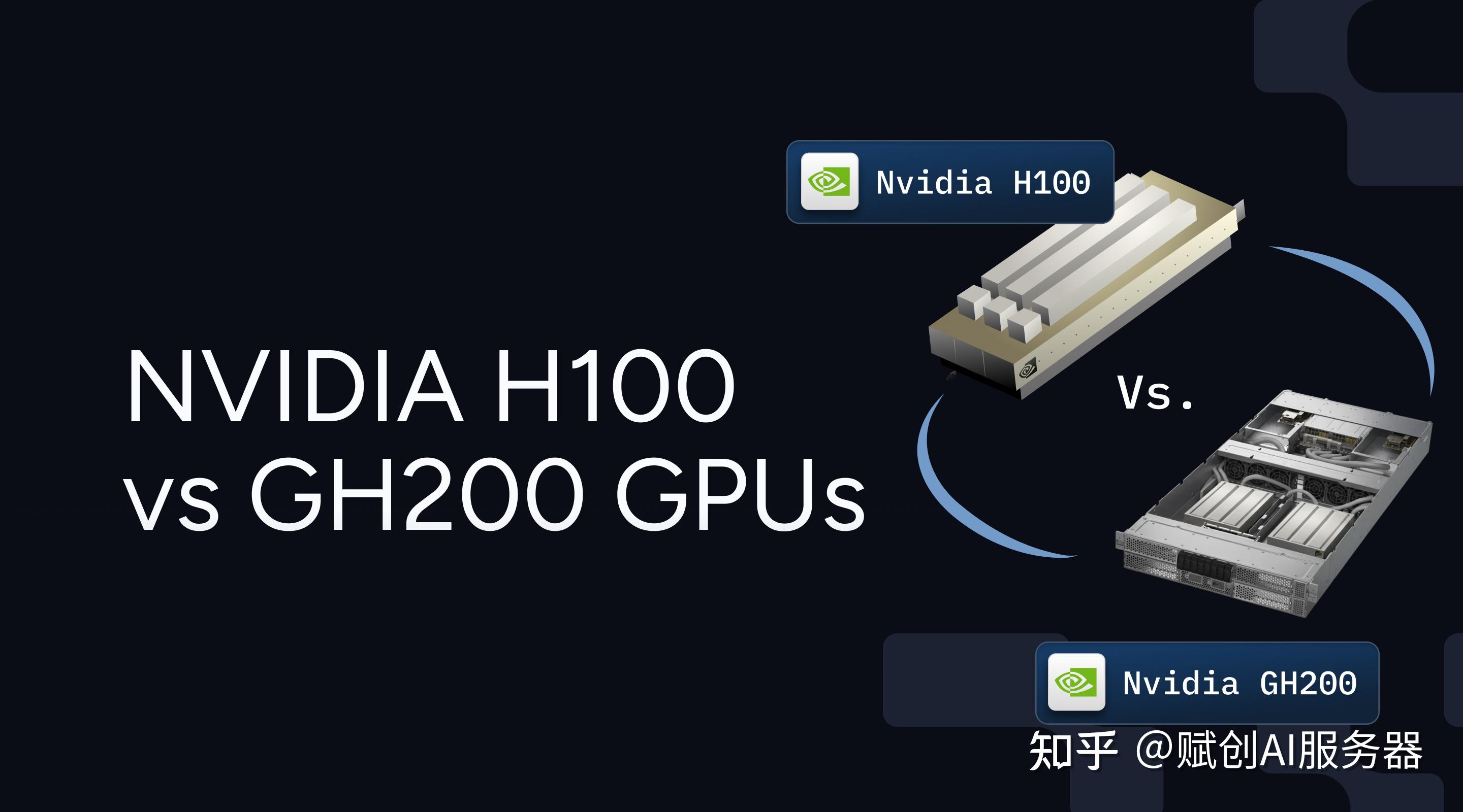 如何评价英伟达 3 月 22 日发布的全新 GPU H100 ？ - 知乎