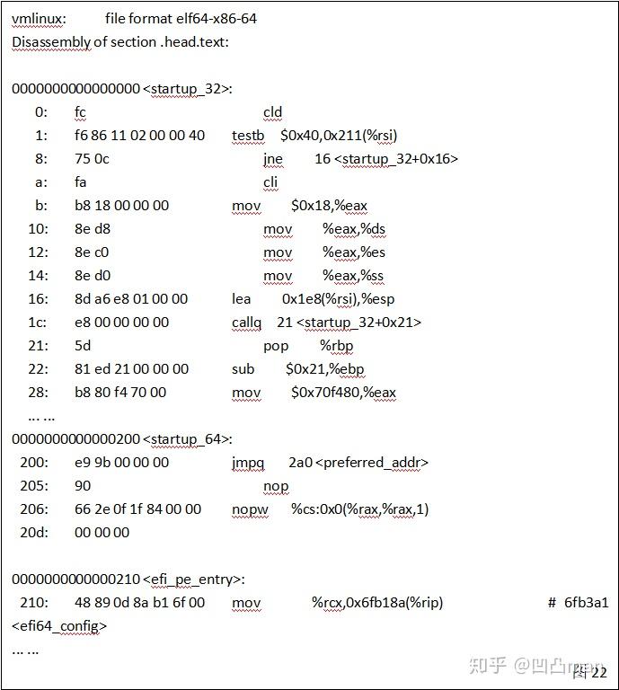 Linux KASLR机制详解 - 知乎