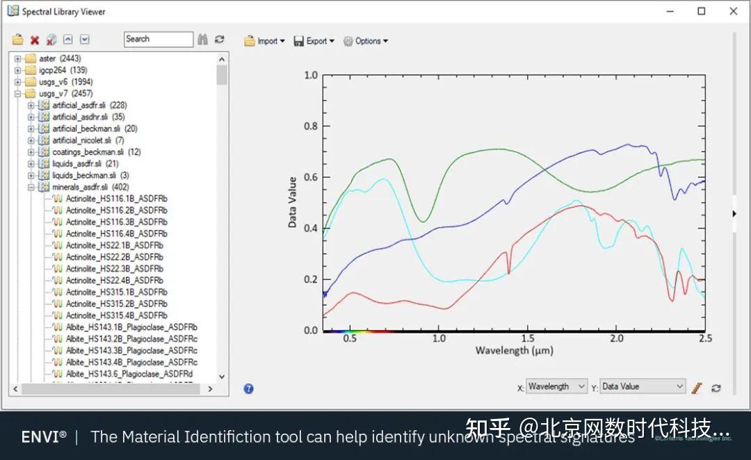 ENVI5.7新特性介绍 - 知乎