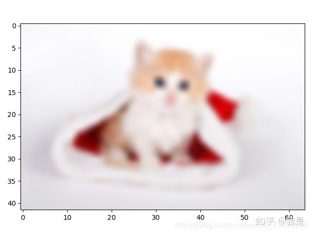 【matplotlib教程】图像处理 - 知乎