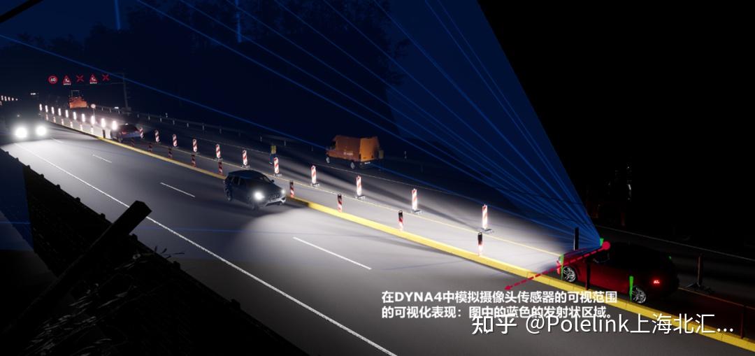 【文章转载】【超级必看干货-内有多图】基于DYNA4的智能大灯控制算法的仿真闭环测试——从MIL到HIL - 知乎