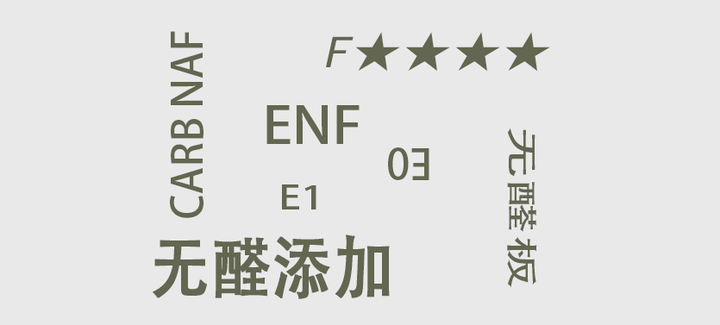 一次性搞明白F4星，CARB NAF，ENF谁高谁低 - 知乎