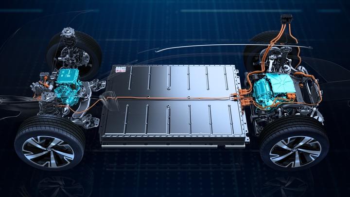 大众MEB平台E/E架构简析 - 知乎