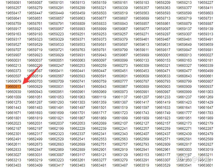 数论：从质数/素数到RSA加密中n=pq，平方差筛选法 - 知乎