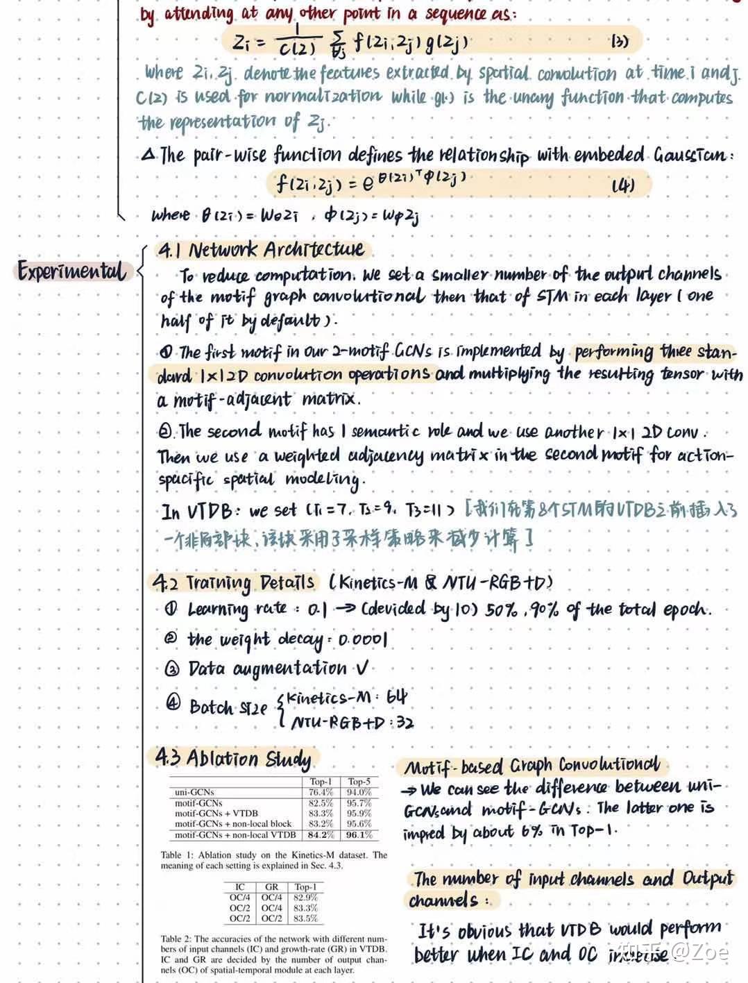 【Motif-GCN】Graph CNNs with Motif and Variable Temporal Block for Skeleton-based Action ...