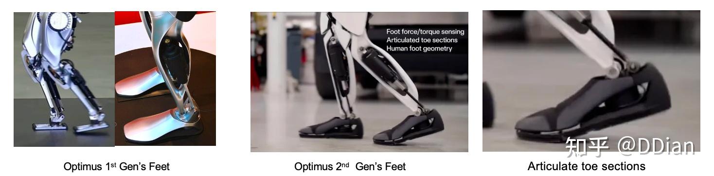 如何评价第二代特斯拉Optimus机器人（Optimus Gen2）? - 知乎