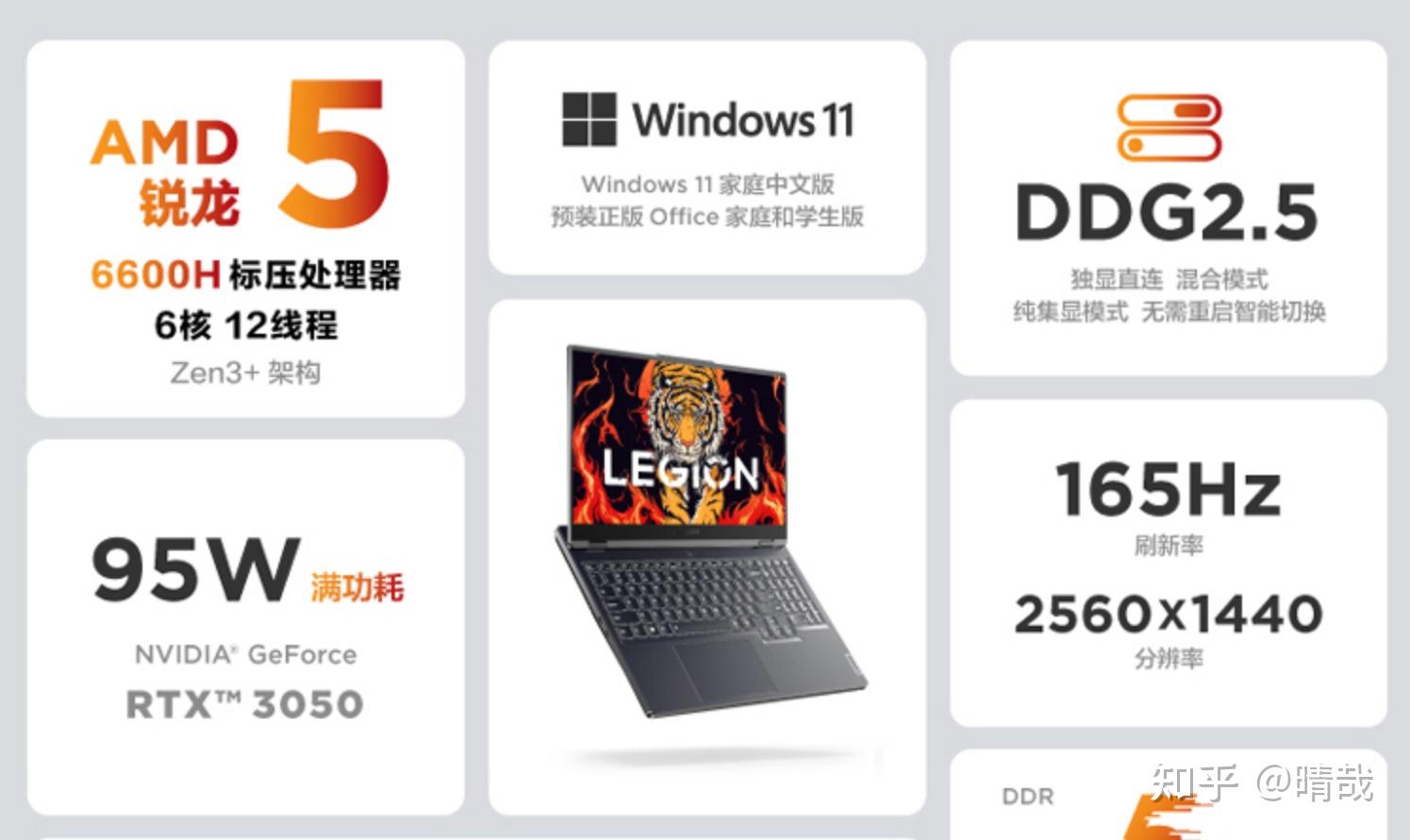 AMD CPU命名规律是啥样的？ - 知乎