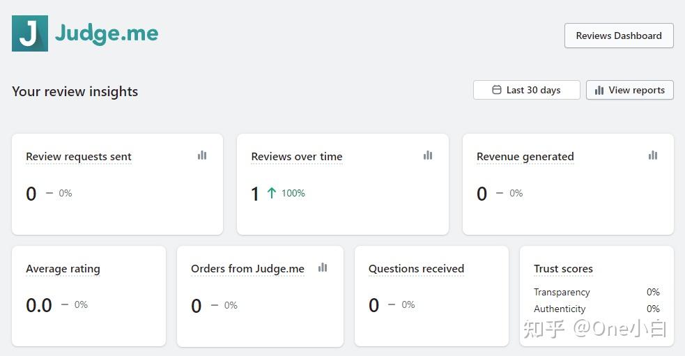 什么是 Judge.me 评论应用程序？Shopify 在线商店如何安装使用？ - 知乎