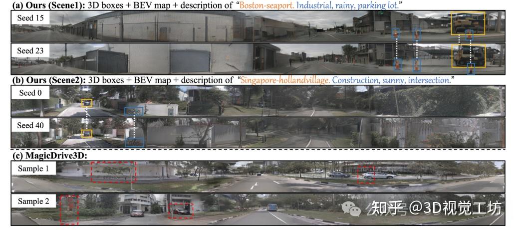 CVPR'25开源 | 自动驾驶3D重建大模型！仅需单帧6张图像，0.1秒内完成大规模场景3D重建！ - 知乎