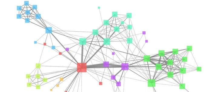完结！NetworkX编程实践基础25课 - 知乎