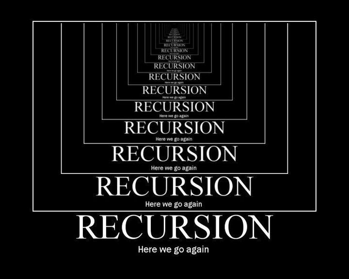 在实际工作中用到的递归 Recursion 场景 知乎 0097