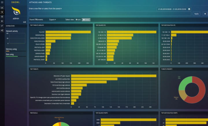 Snort GUI --Snowl - 知乎