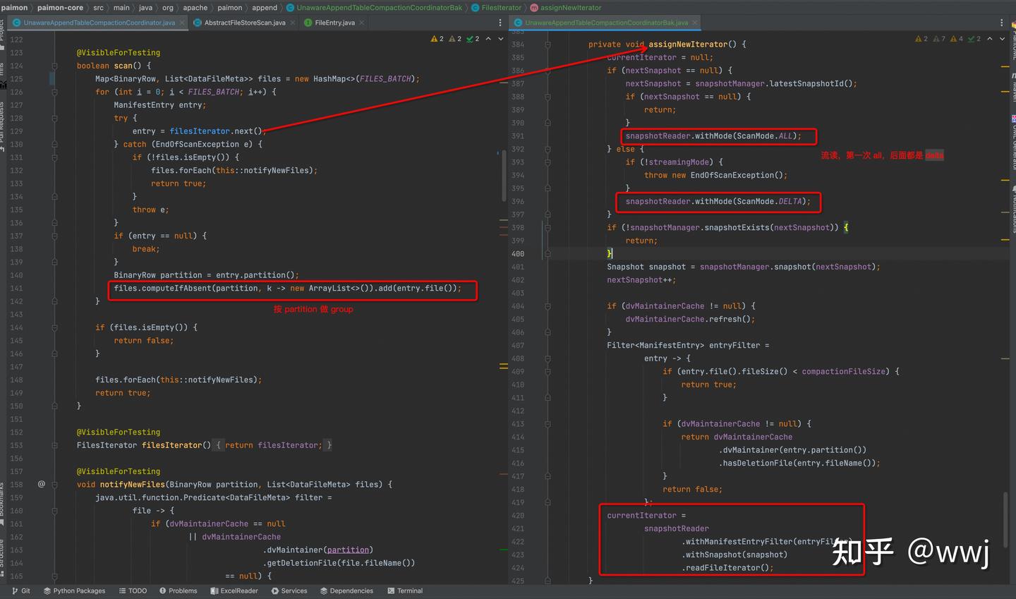 Apache Paimon 源码解密（四）、Flink 执行 Compaction 流程及源码解析 - 知乎