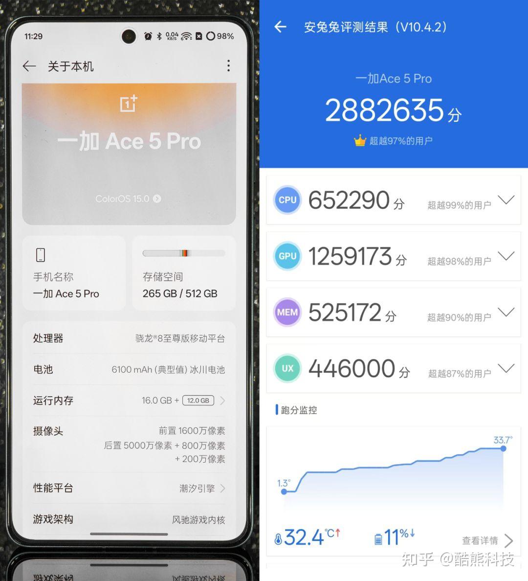 3000多的一加Ace5 Pro，值得吗？ - 知乎