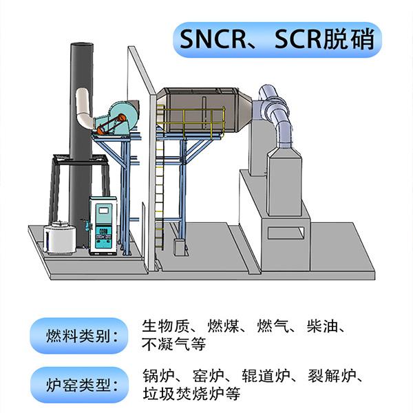 SCR 工艺流程 - 知乎