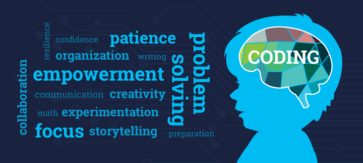 Keep up coding - 知乎