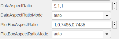 Matlab画图07-位置Position - 知乎