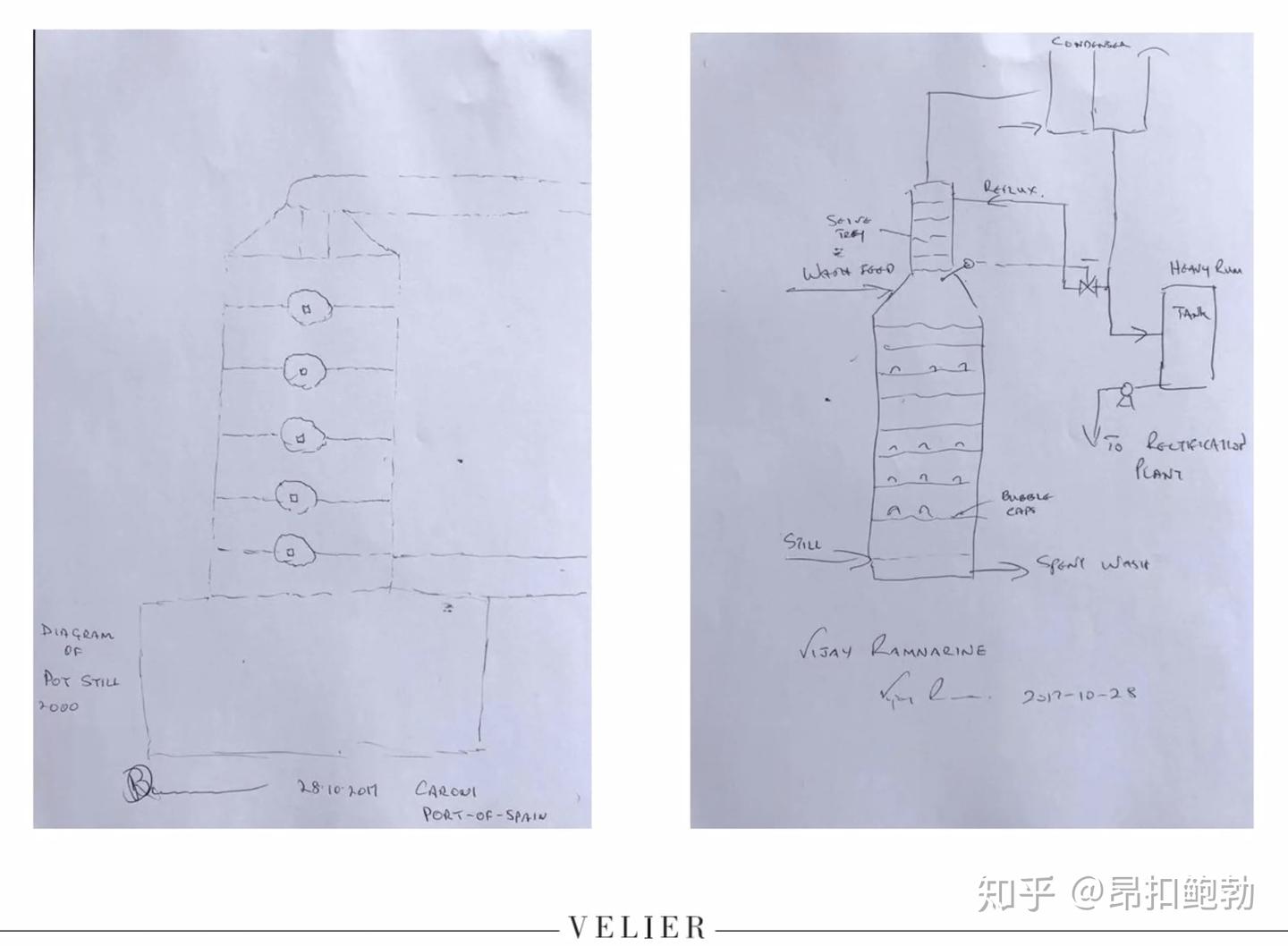 鲍勃BBB - Velier Luca Gargano Caroni 大师课 - 知乎