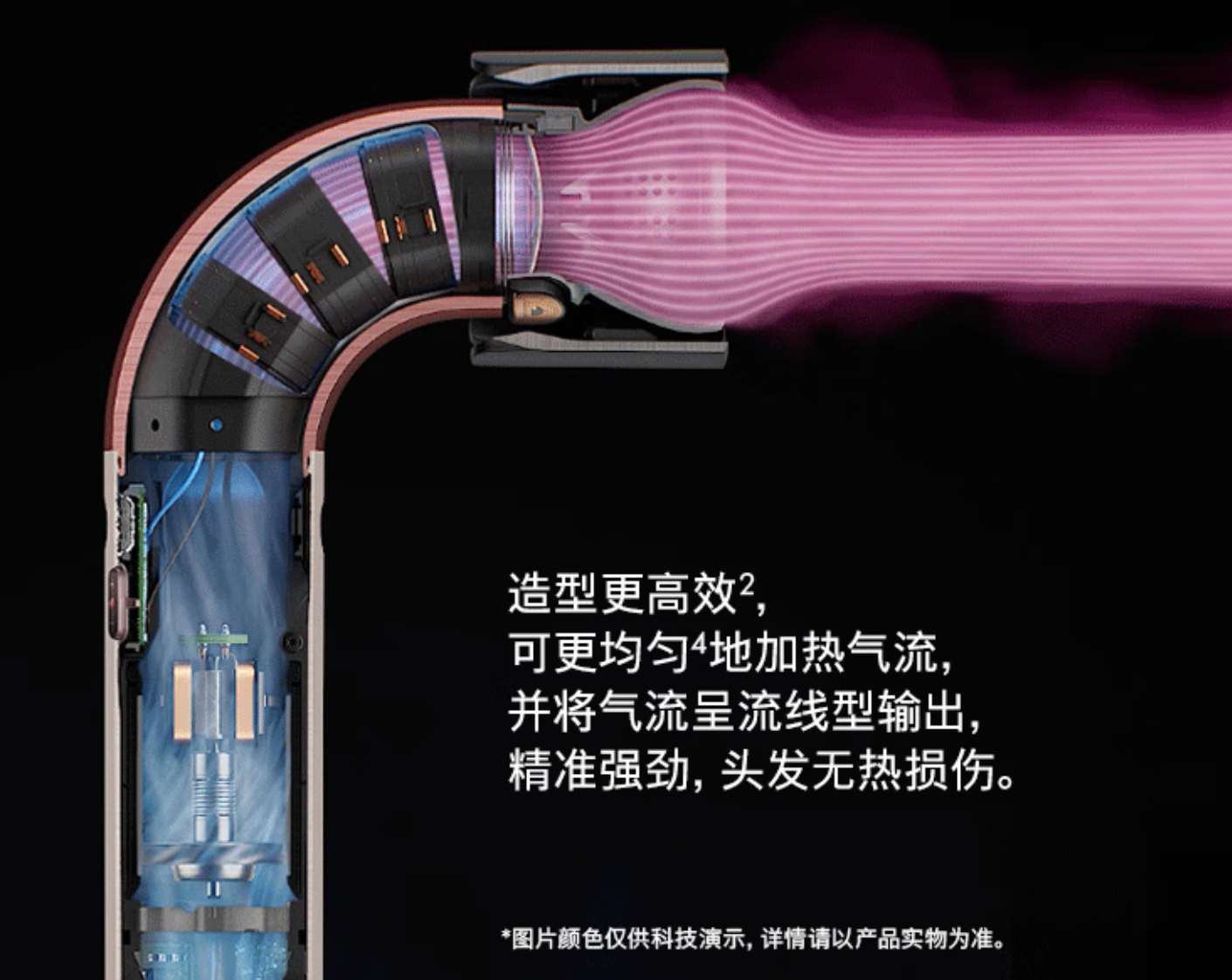 戴森HD17吹风机革新轻量化设计，新款无刷直流电机驱动，仅325g - 知乎