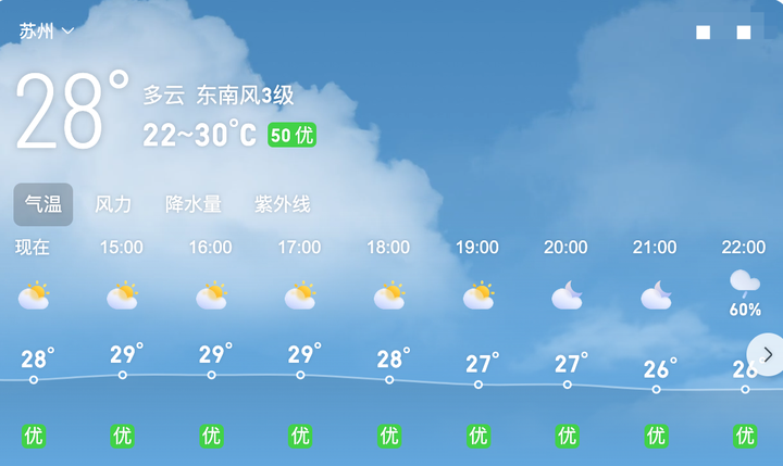 一站式了解多语言api开发,免费天气预报查询接口使用示例【源码可用】 知乎