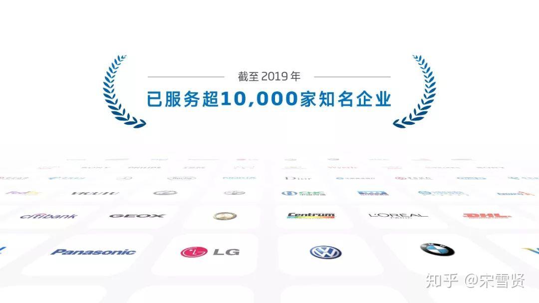 要把一堆logo放在一起，怎么排版好看？ - 知乎