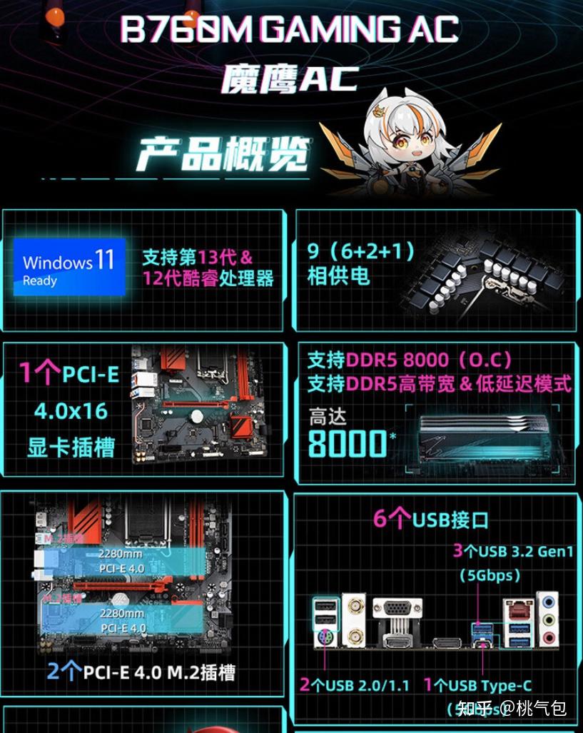 B760M可以搭配什么CPU? - 知乎