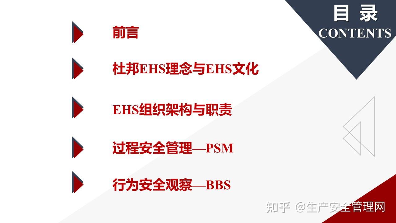 【ppt】EHS管理体系专题培训（146页） - 知乎