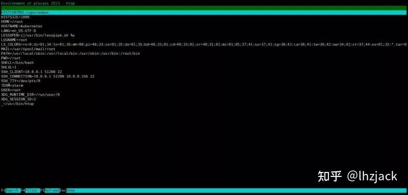 Htop简单教程 - 知乎