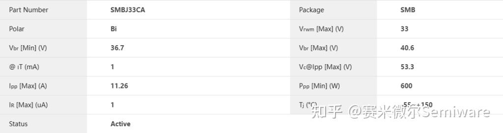SMBJ33CA系列通用型TVS双向二极管产品参数及其规格书 - 知乎