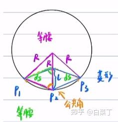 EMPlanner-参考线算法Fem Smoother - 知乎