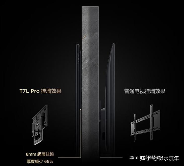 TCL T7L Pro值得买吗？高对比屏幕、全链路控光、画质技术统统下放，25年最能打的Mini LED电视 - 知乎