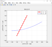 [MATLAB]绘制子图-subplot函数 - 知乎