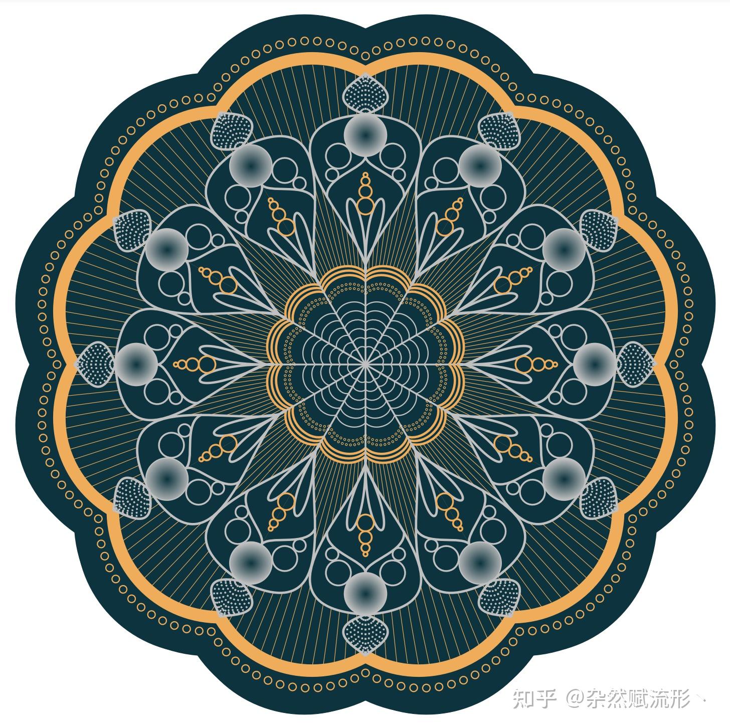 用 LaTeX 能画出哪些酷炫的图？ - 知乎