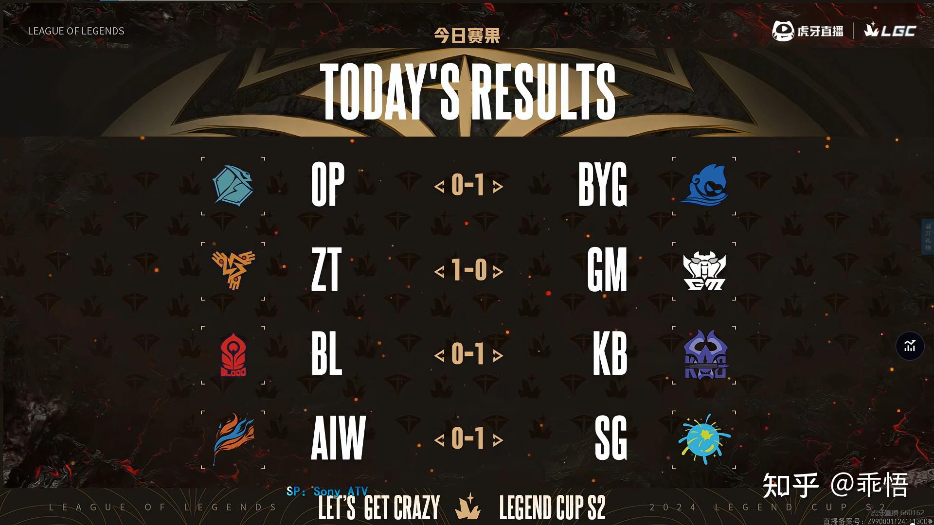 老头杯S2正赛第四日结束「小伞五杀维鲁斯，Uzi一胜一负」，有哪些内容值得关注？ - 知乎