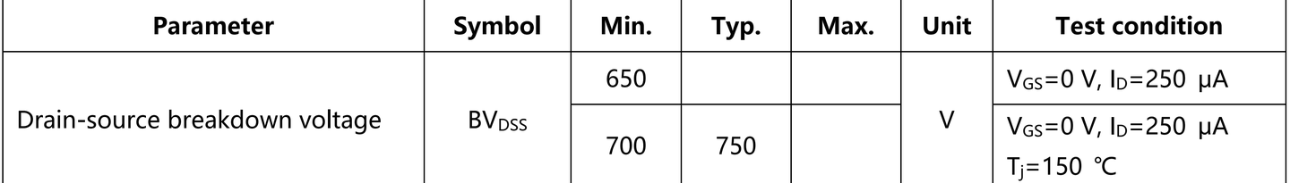 理解MOSFET Datasheet（1） - 知乎