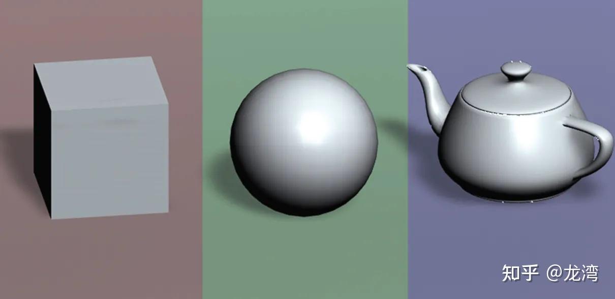 Opengl Shader开发实战学习笔记：第九章 第一个光照模型 知乎