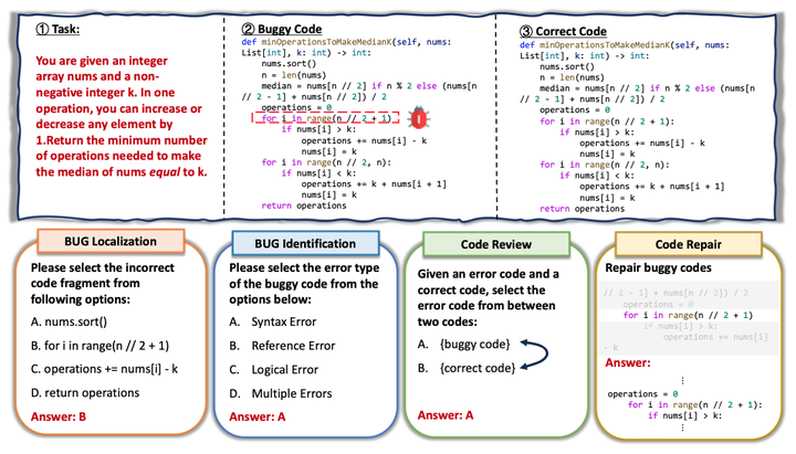 基于通信智体增强 LLM 代码调试能力 - 知乎