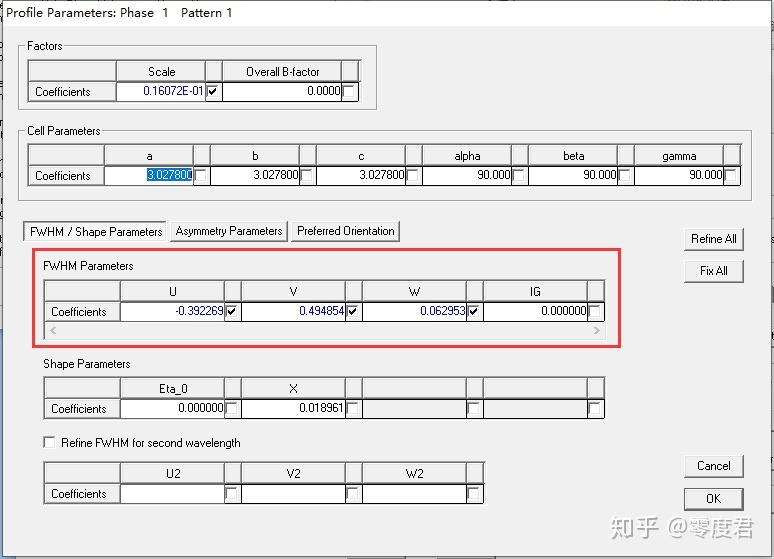 使用FullProf进行XRD精修的简单教程 - 知乎