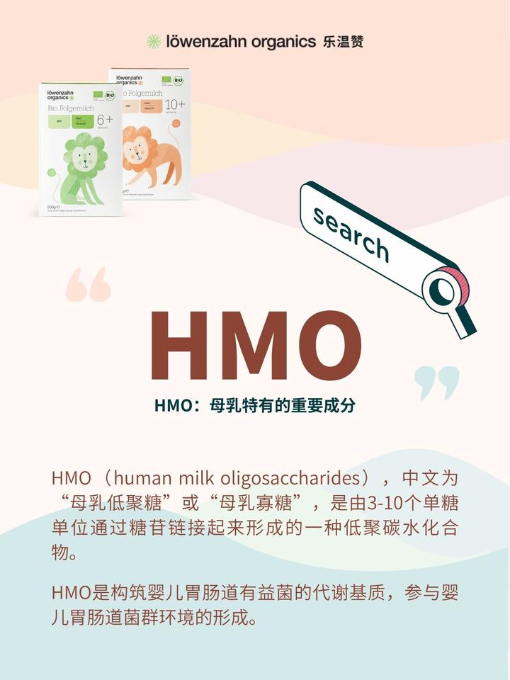 3张图说清备受妈妈关注的HMO - 知乎