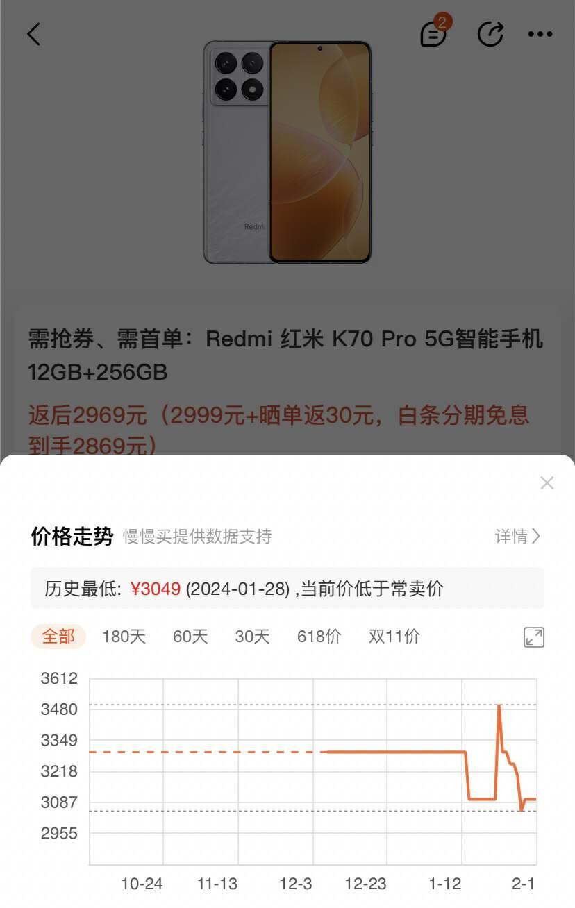 京东查价格走势：红米K70Pro成了最便宜的骁龙8Gen3！ - 知乎