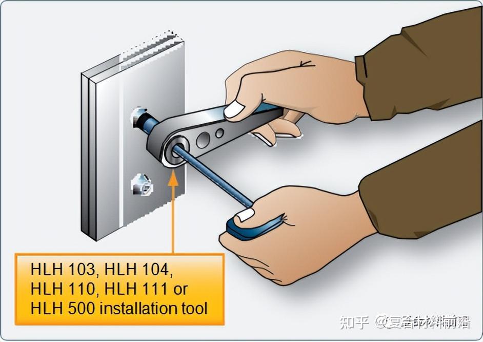 先进复合材料讲义（十二）：复合材料紧固件详解 - 知乎