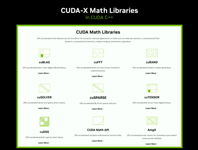nvmath Python革命：如何让CUDA数学库易用？ - 知乎